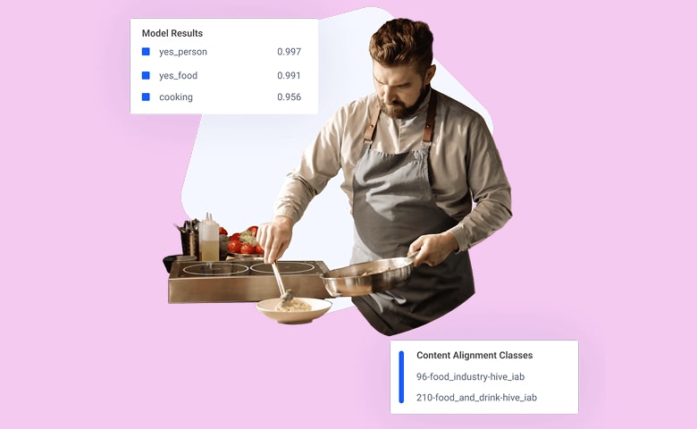 Hive | Enterprise AI Solutions
